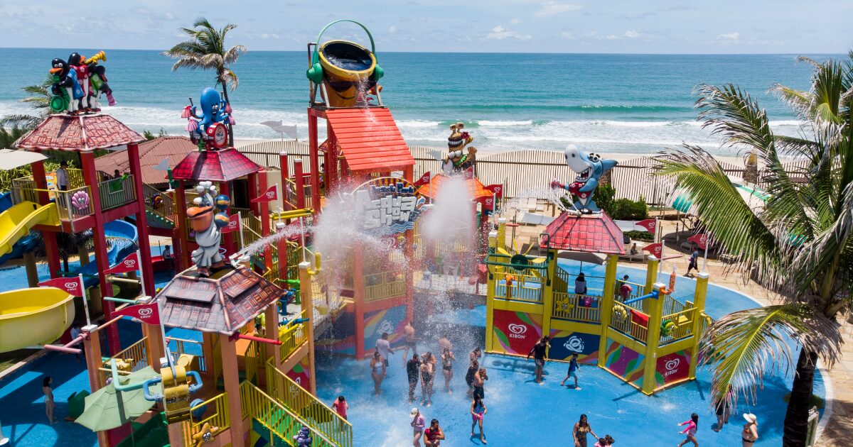 Mapa do Site Beach Park